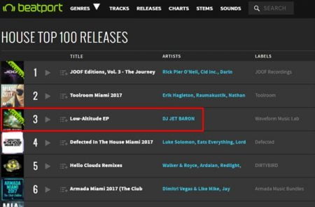 DJ Jet Baron a.k.a 高野政所 Beatport House Releaseチャート第三位に入る | miyearnZZ Labo